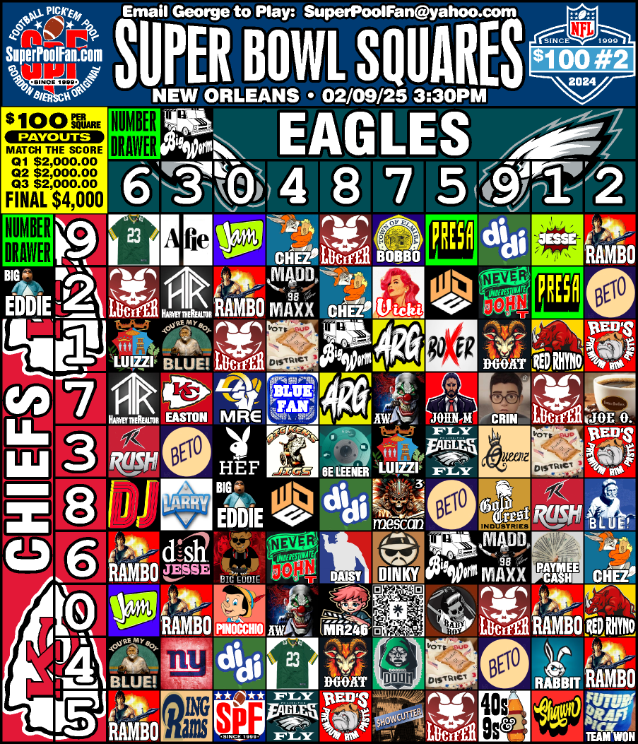 SUPER BOWL SQUARES & PICK’EM – GeorgeOlivos.com